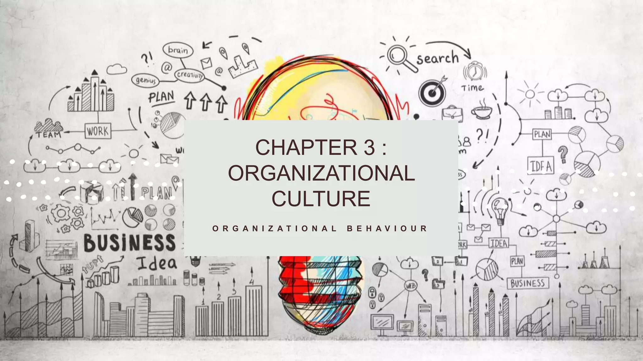 CHAPTER 3 ORGANIZATIONAL CULTURE (ORGANIZATIONAL BEHAVIOUR).pptx