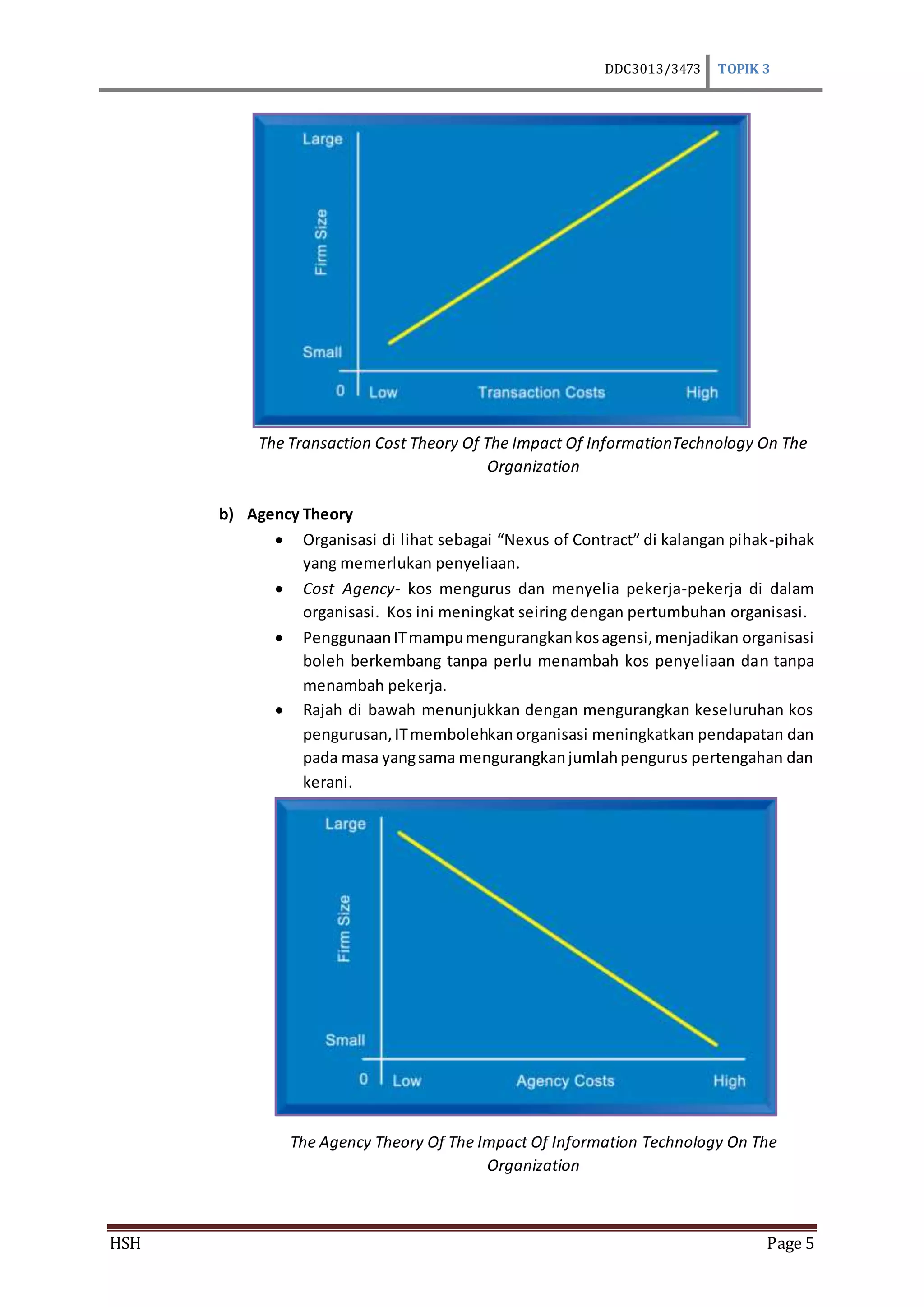 Chapter 3 organization and information systems MIS | DOCX