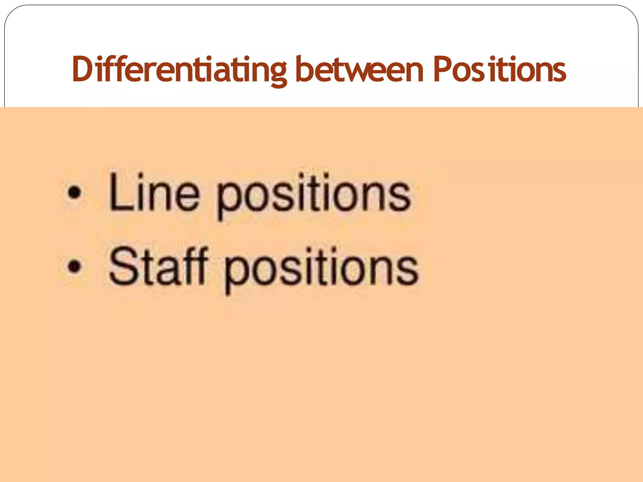 Chapter 3 Organizing.pptx | Free Download