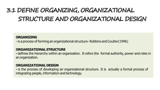 Demonstrate organizing in organization. six key elements in ...