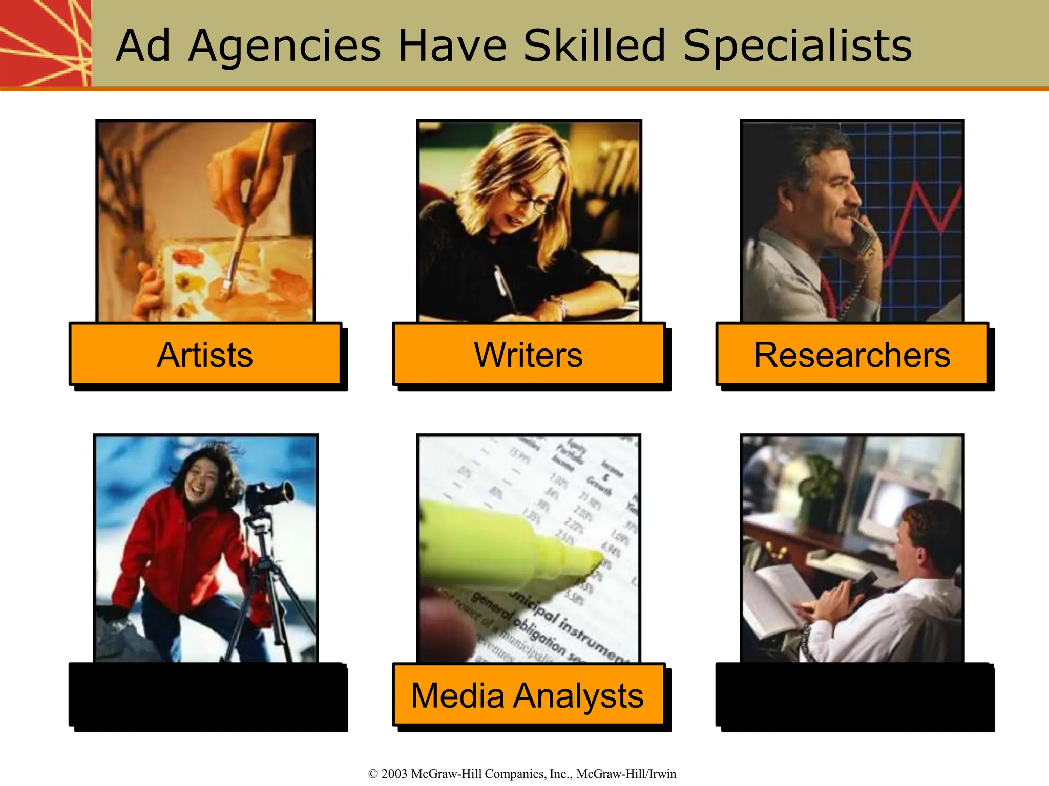 Chapter 3_organizing for advertising and promotion.pptx