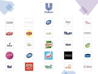 Chapter 3_organizing for advertising and promotion.pptx