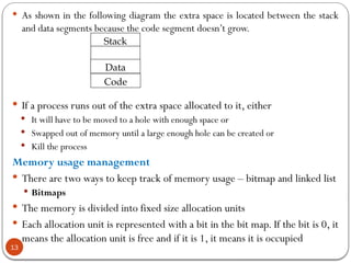 Chapter Three Operating System (Memory Management).pptx
