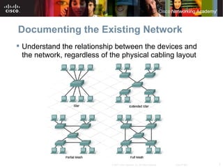 CCNA Discovery 2 - Chapter 3 | PPT | Computer Networking | Computing