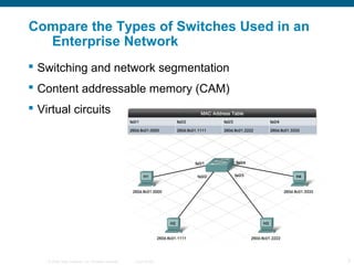 CCNA Discovery 3 - Chapter 3 | PPT