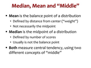 Central Tendency - Overview | PPT