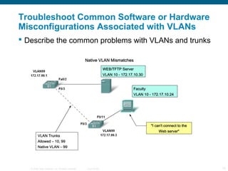 CCNA Exploration 3 - Chapter 3 | PPT