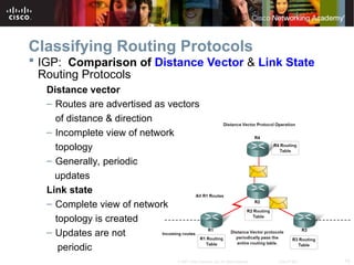 Routing Protocols and Concepts – Chapter 3 | PPT