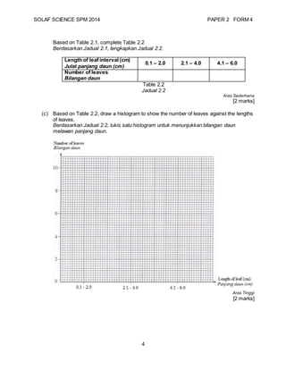 CHAPTER 3 PAPER 2.doc