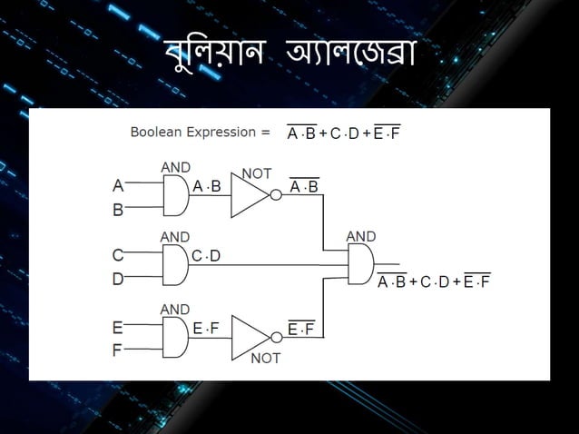 basic logic gates with examples in bangla | PPTX