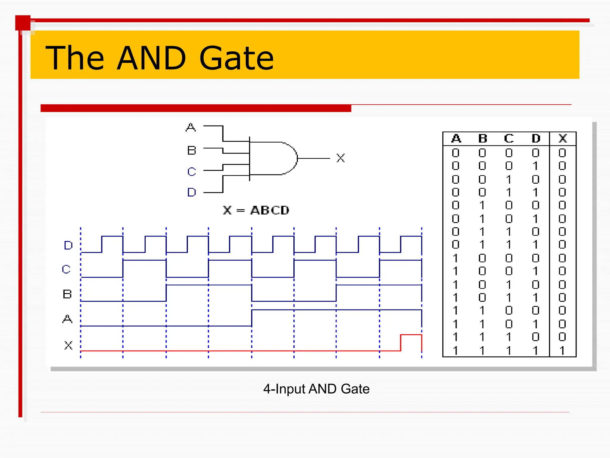 Chapter 3 part 1 .pptx