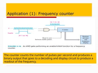 Chapter 3 part 1 .pptx