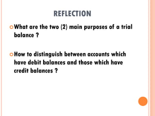 Chapter 3 (Part 1) Preparation of Trial Balance.pdf