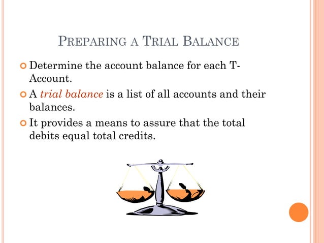 Chapter 3 (Part 1) Introduction to Trial Balance.pdf