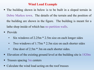 CHAPTER 3 (part 1) Wind Load and procedure.pptx