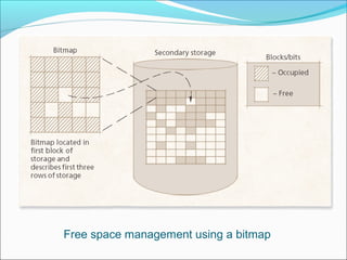 Chapter 3 part 2 | PPT | Operating Systems | Computer Software and ...