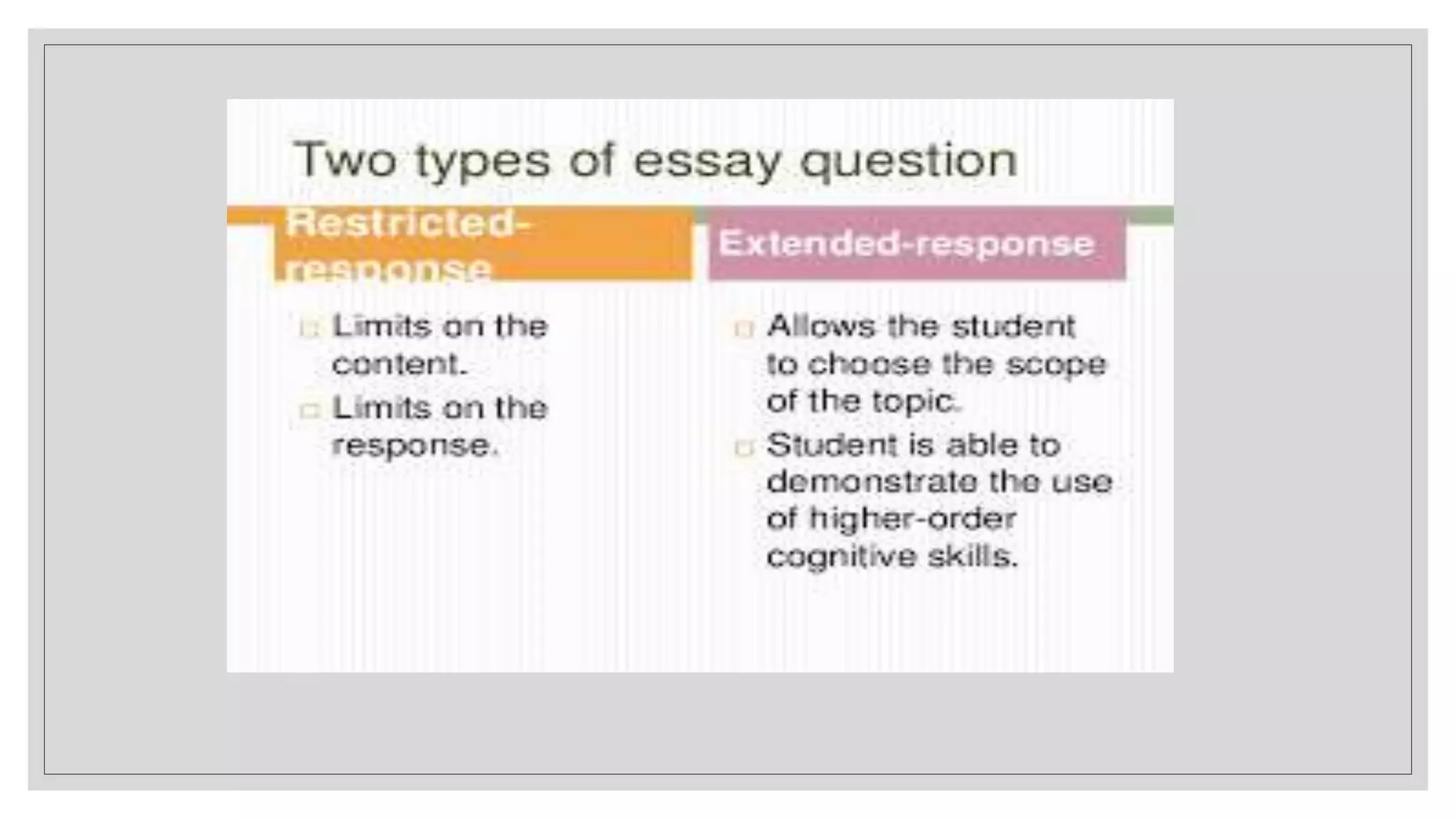 Subjective type of Test | PPT