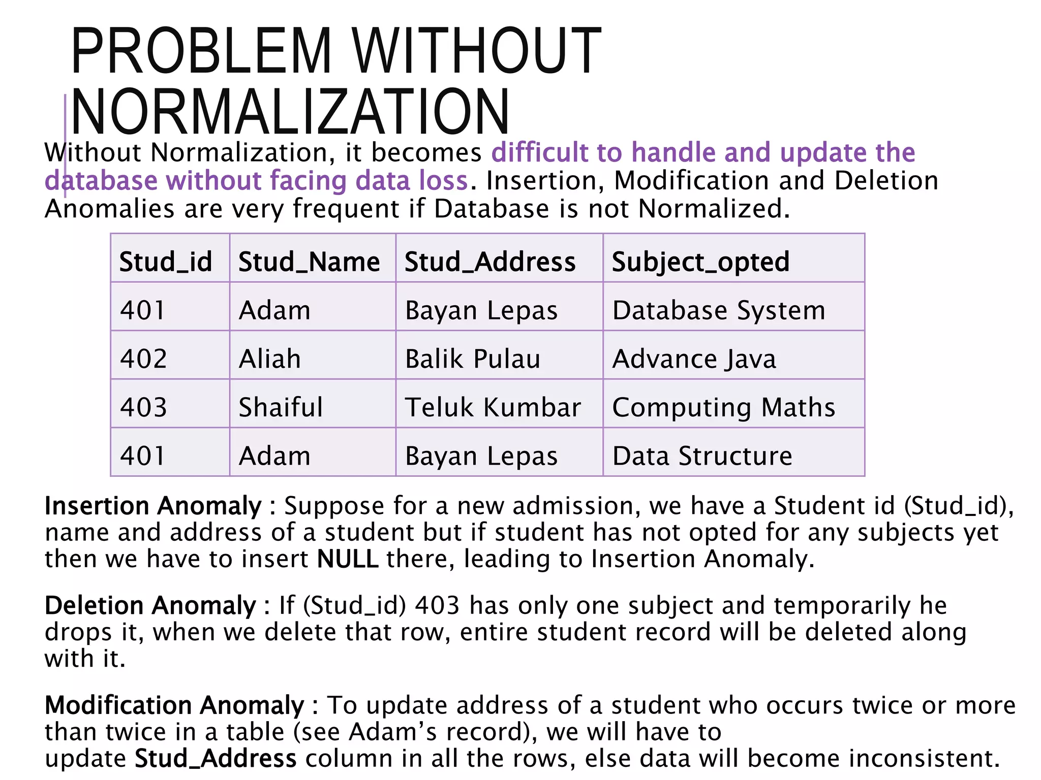 Chapter 3 ( PART 2 ).pptx