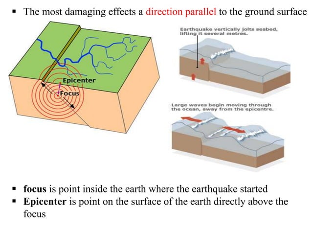 CHAPTER 3 (part 2) Earth Quake Load and procedure.pptx