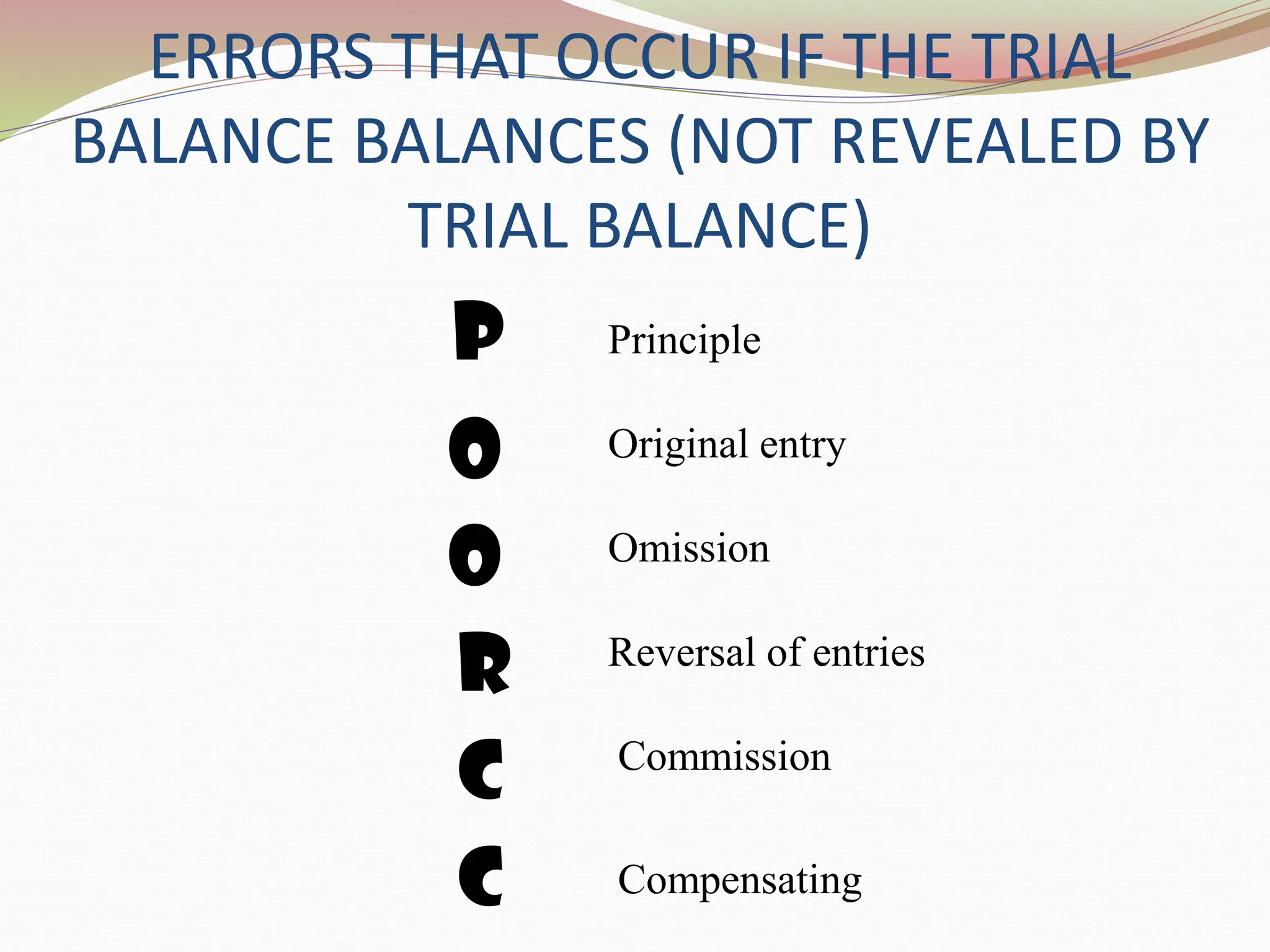 Chapter 3 (Part 2) Trial Balance and Errors not Affecting Trial Balance.pdf