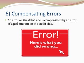 Chapter 3 (Part 2) Trial Balance and Errors not Affecting Trial Balance.pdf