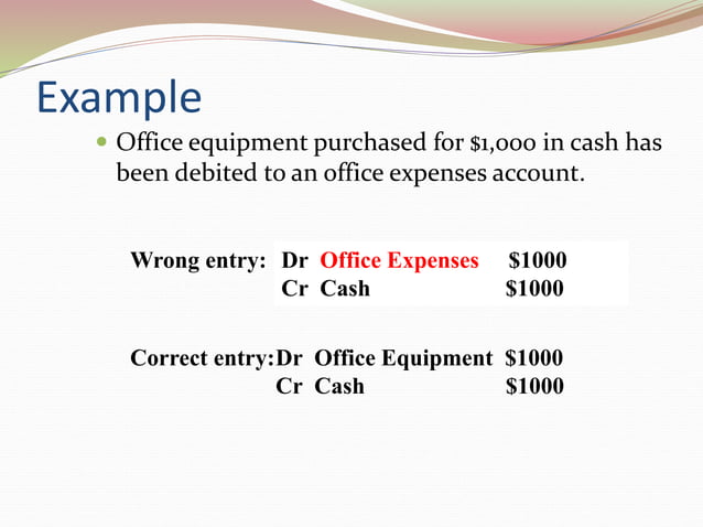 Chapter 3 (Part 2) Trial Balance and Errors not Affecting Trial Balance.pdf