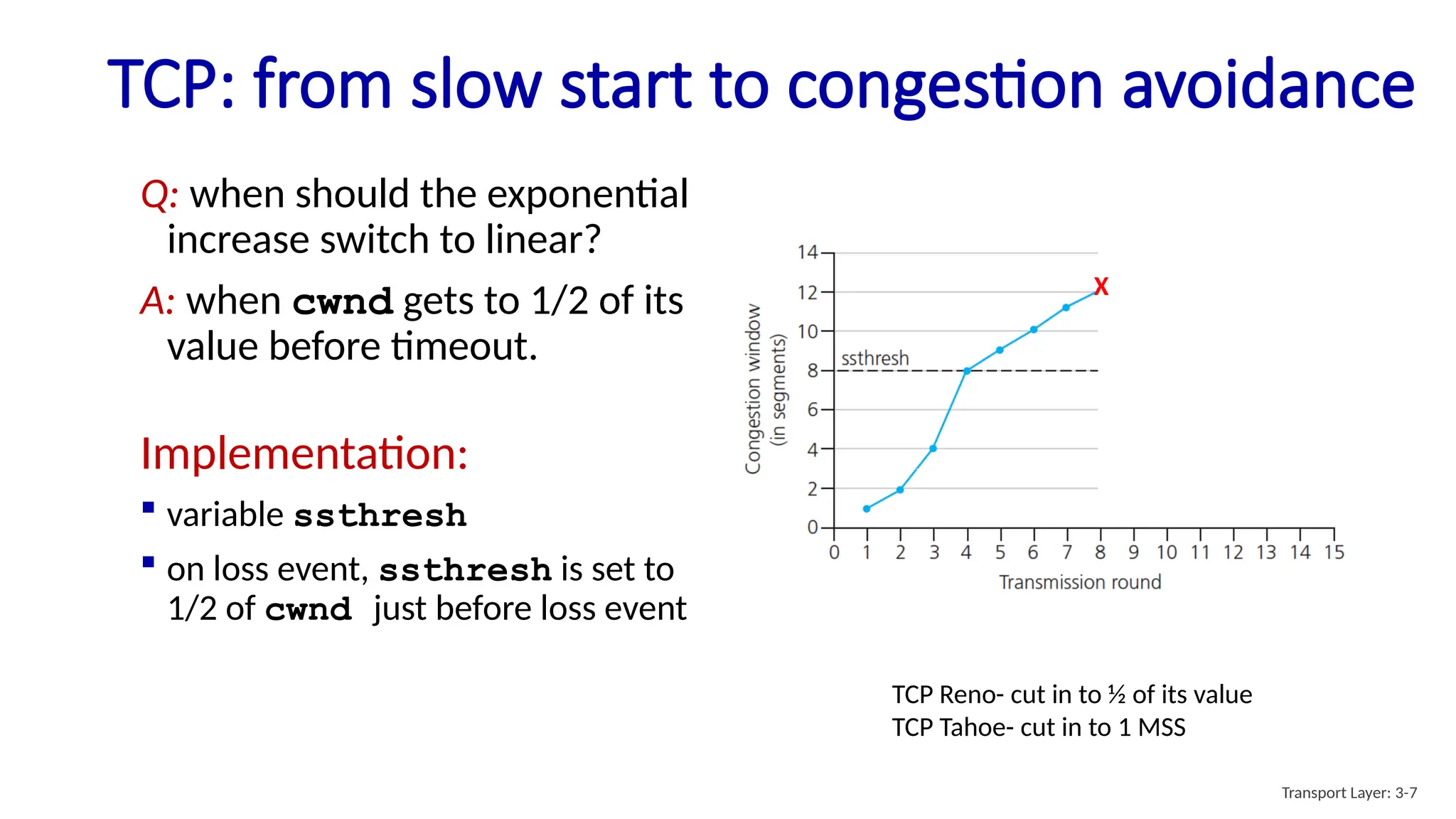 computer networks tcp congestion control road map from kurose | PPT