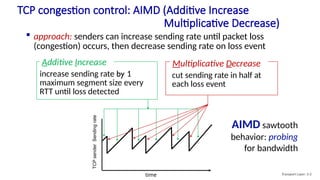 computer networks tcp congestion control road map from kurose | PPT