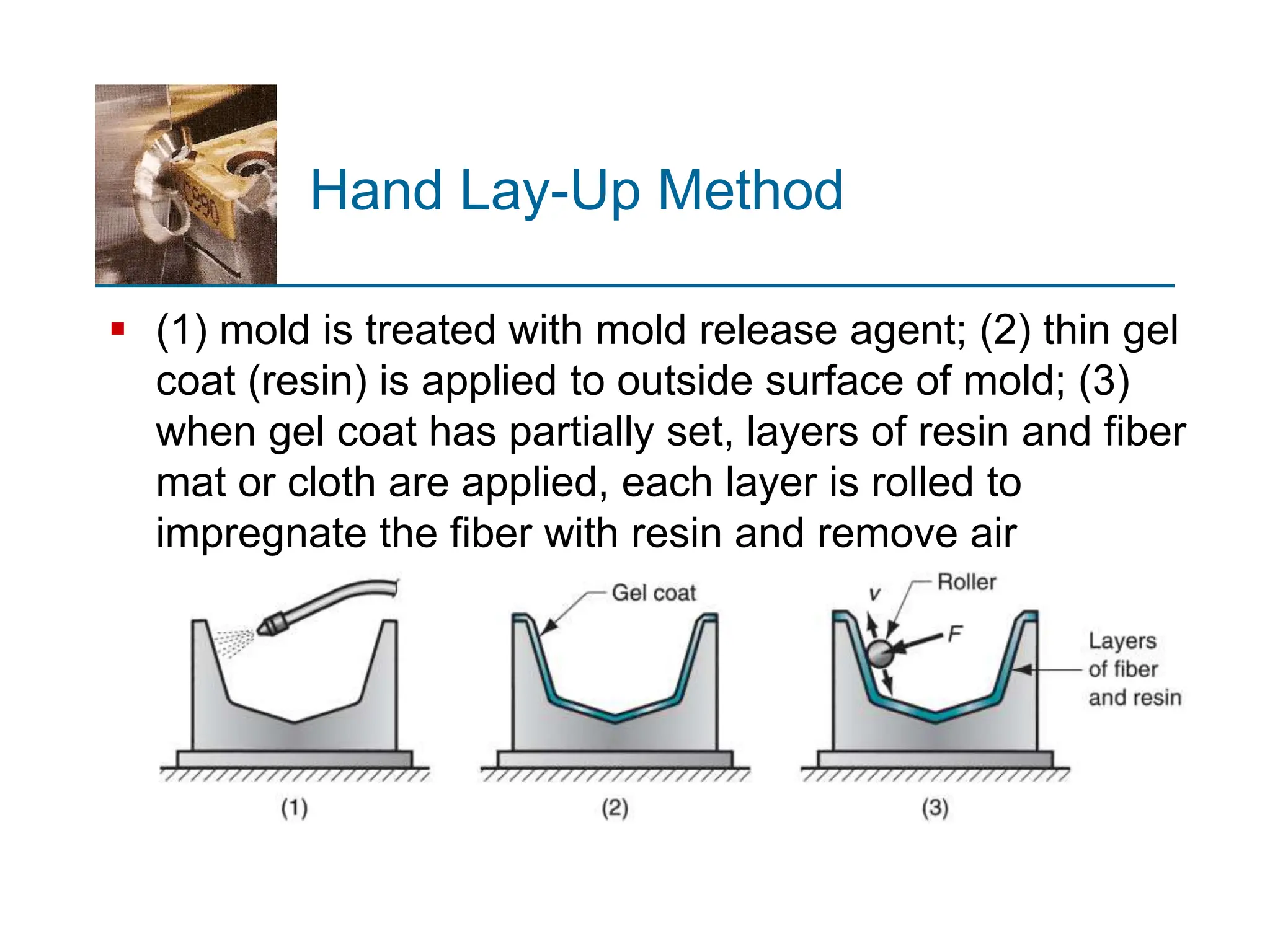 Chapter 3 part 4 - Polymer Matrix Composite shaping processes (2).pptx