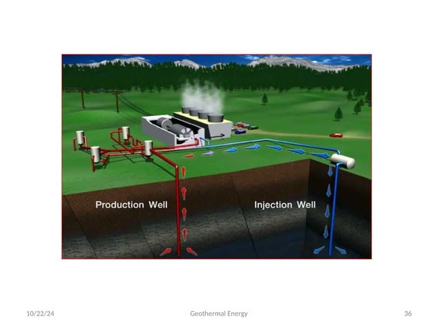 Chapter_3_part_A_ Geothermal Energy.ppt