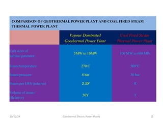 Chapter_3_part_B_Geothermal Electric Power Plants.ppt