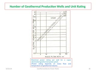 Chapter_3_part_B_Geothermal Electric Power Plants.ppt
