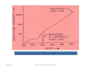Chapter_3_part_B_Geothermal Electric Power Plants.ppt
