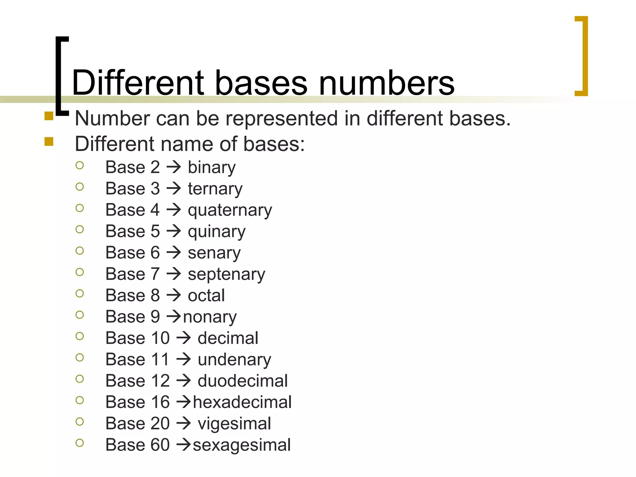 Chapter 3 Part I Data Representation Ppt Computing Technology