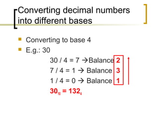 Chapter 3 part i data representation | PPT | Computing | Technology ...