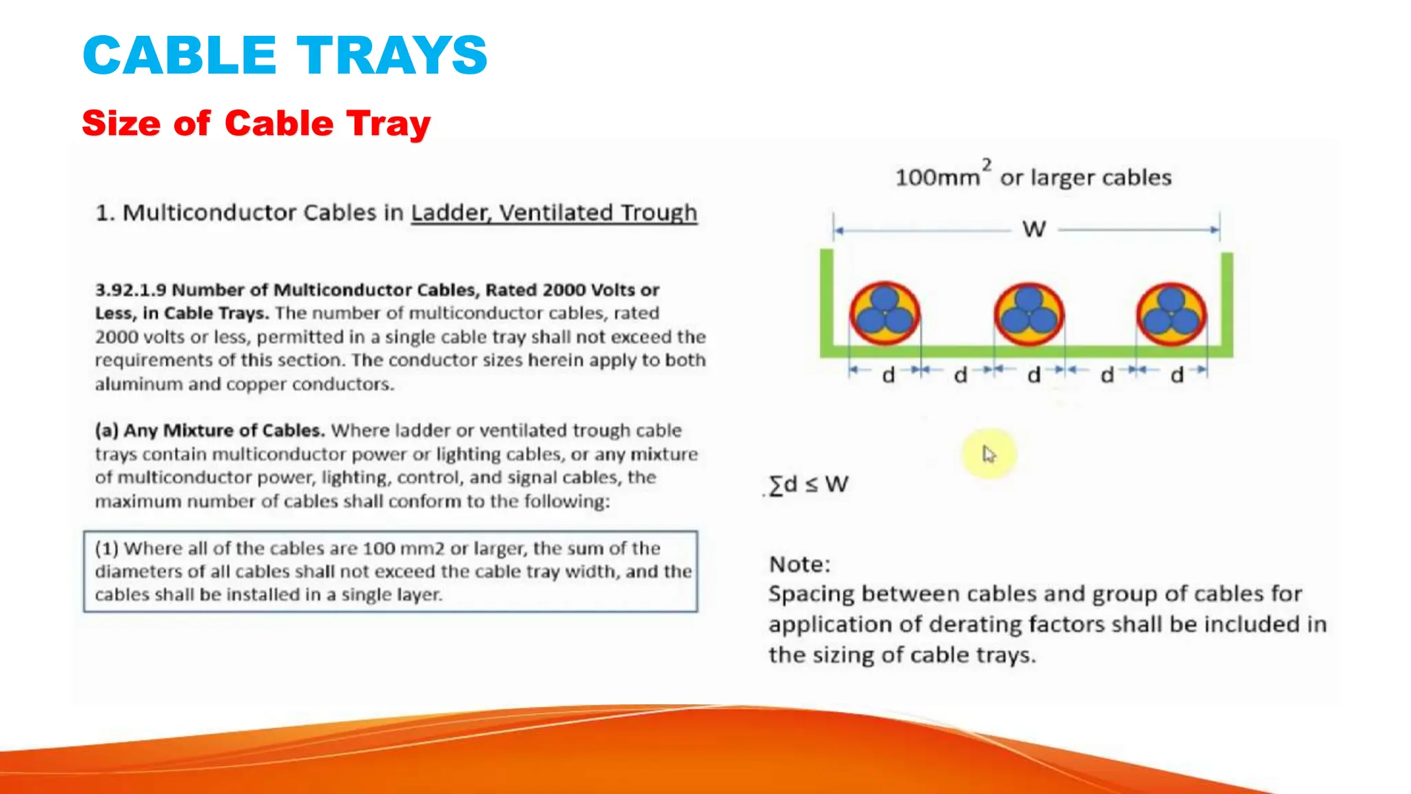 CHAPTER 3 PEC (ILLUMINATION).pdf PHILIPPINE ELECTRICAL CODE | PDF