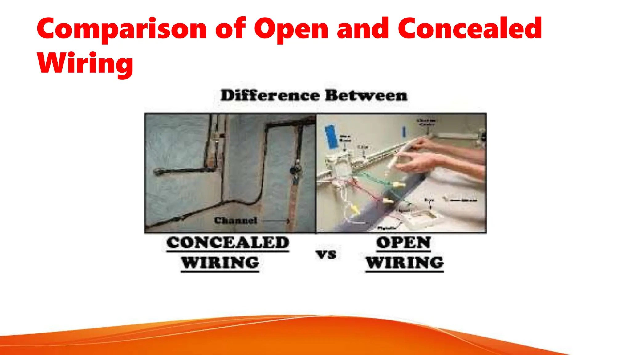 CHAPTER 3 PEC (ILLUMINATION).pdf PHILIPPINE ELECTRICAL CODE | PDF