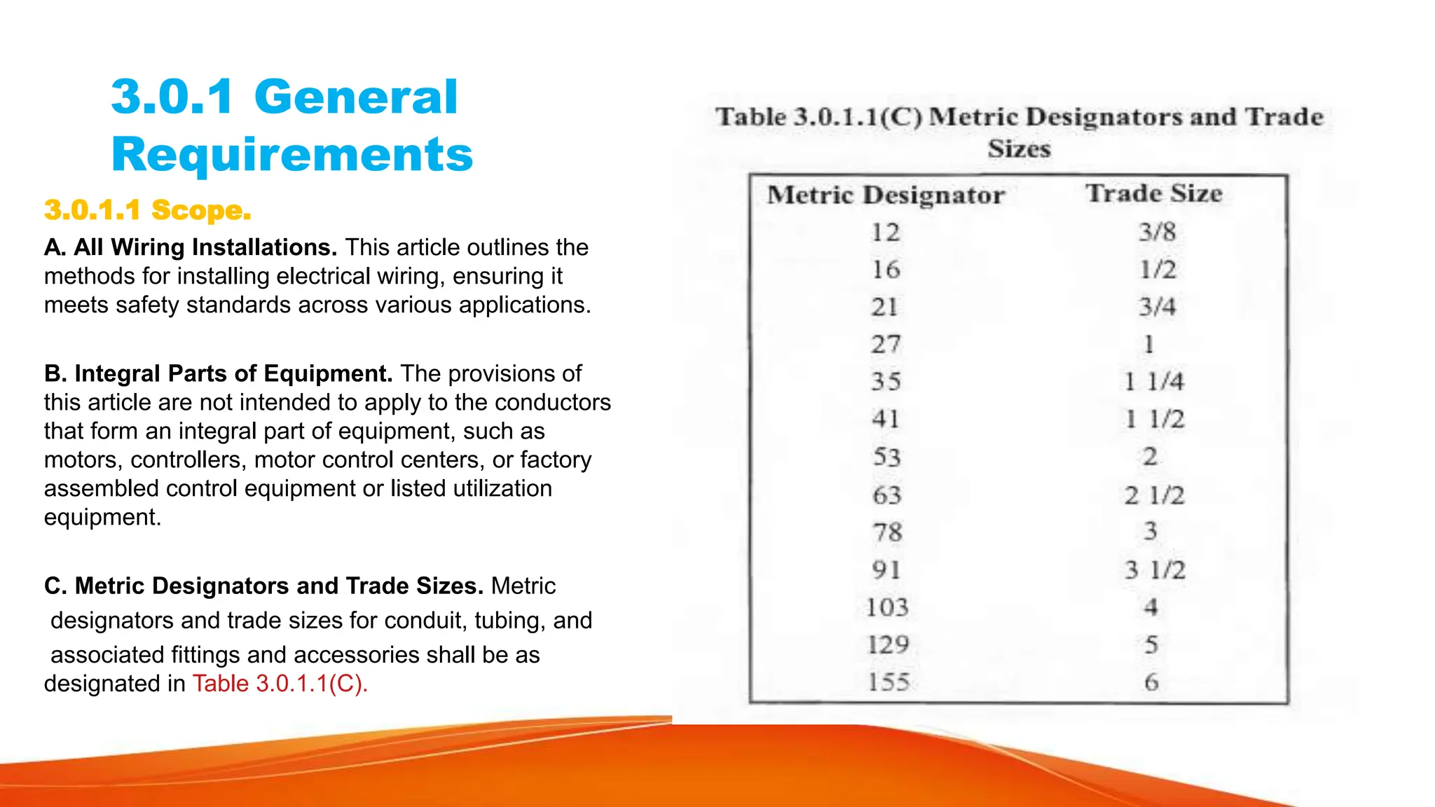 CHAPTER 3 PEC (ILLUMINATION).pdf PHILIPPINE ELECTRICAL CODE | PDF
