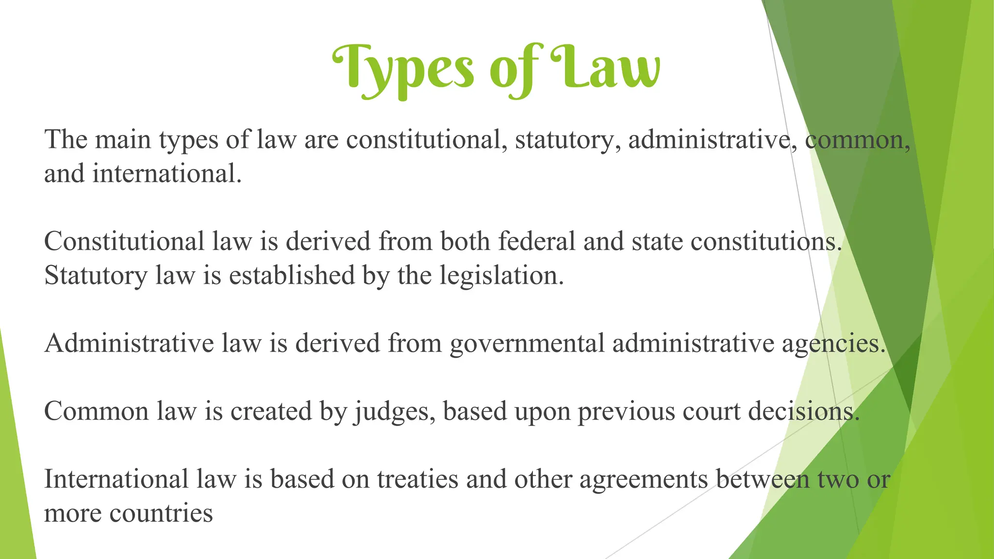 Chapter 3 Pharmacy Law and Ethics for the Technician (1).pptx