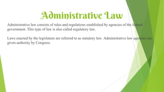 Chapter 3 Pharmacy Law and Ethics for the Technician (1).pptx