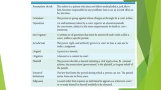 Chapter 3 Pharmacy Law and Ethics for the Technician (1).pptx
