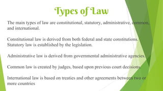 Chapter 3 Pharmacy Law and Ethics for the Technician (1).pptx