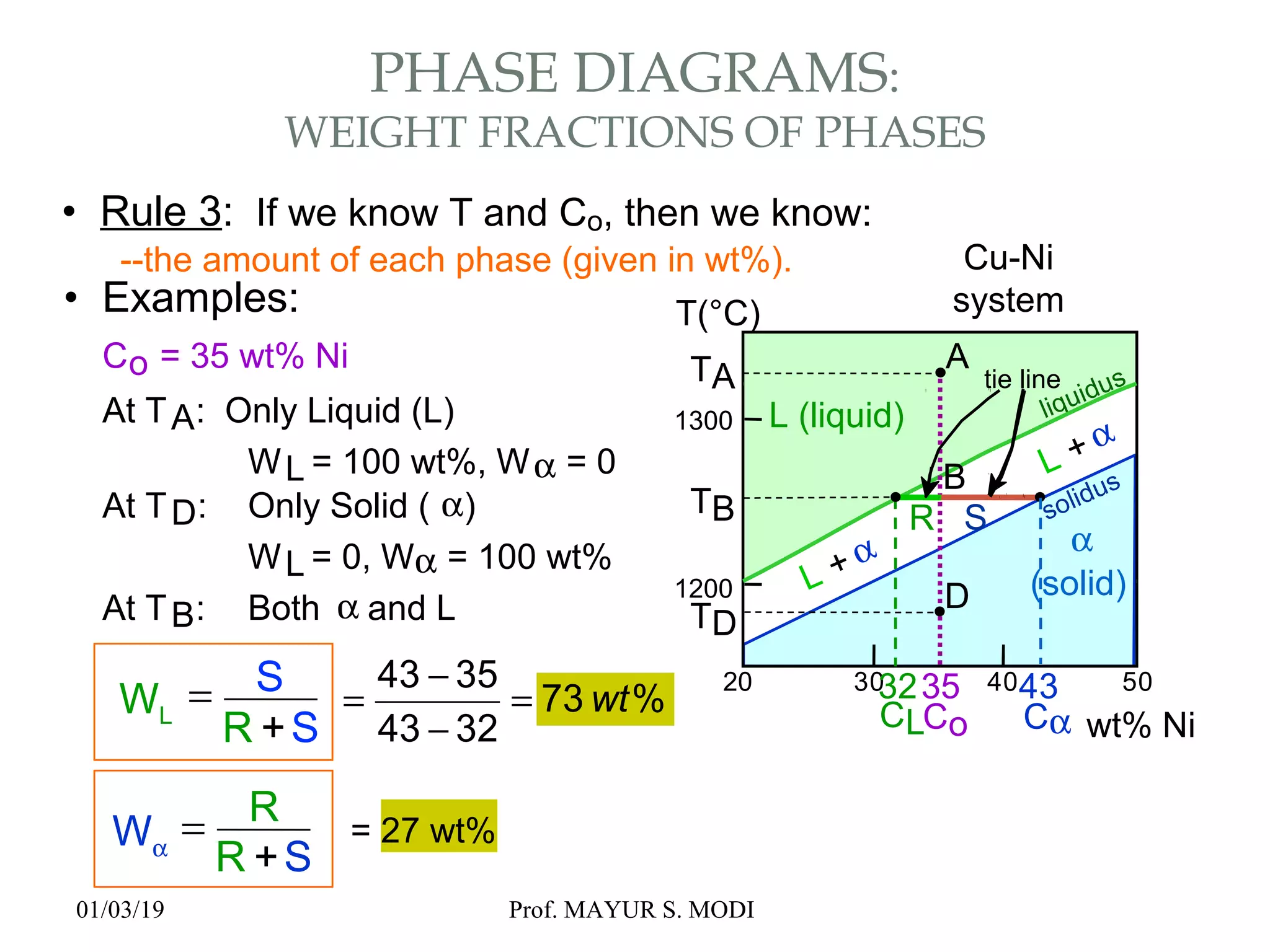 Chapter 3 phase diagram | PPT | Chemistry | Science