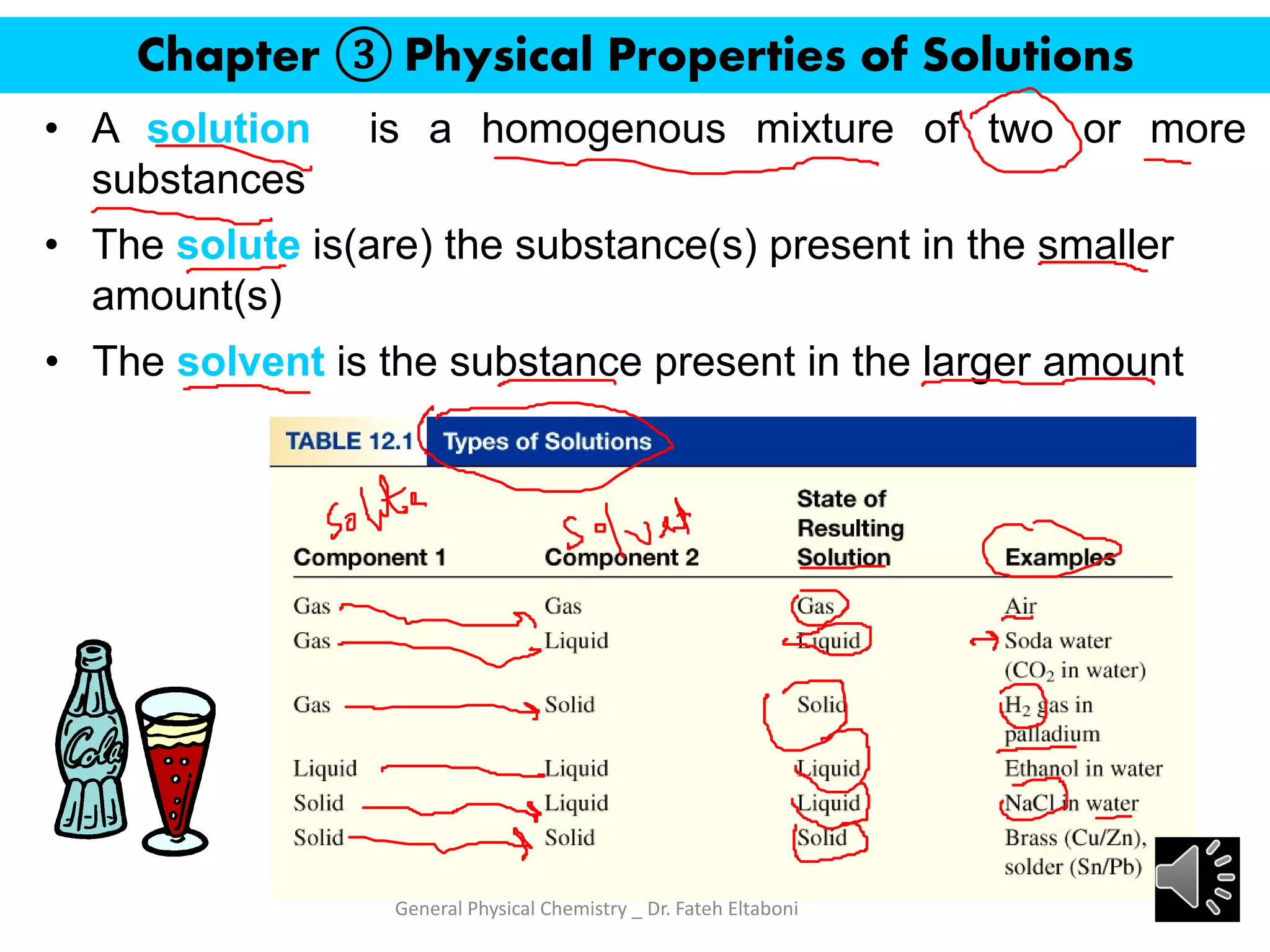 _CHAPTER3_Physical chemistry_Premidical _Solutions.pdf