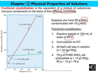 _CHAPTER3_Physical chemistry_Premidical _Solutions.pdf