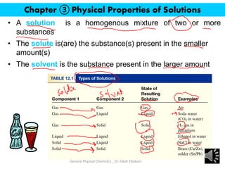 _CHAPTER3_Physical chemistry_Premidical _Solutions.pdf