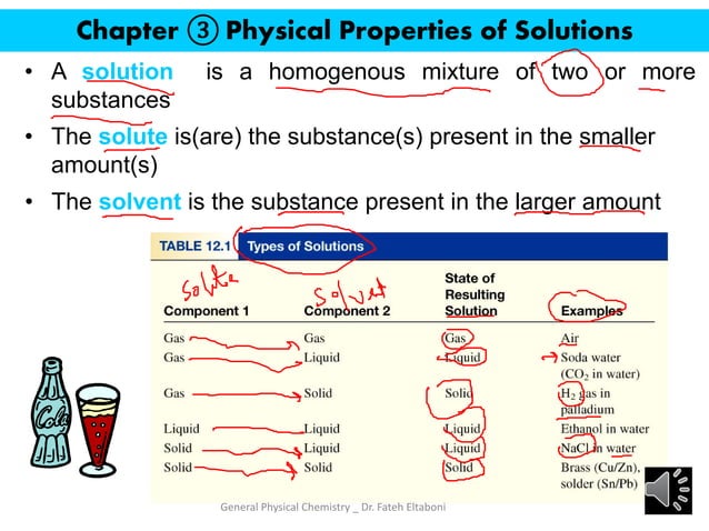_CHAPTER3_Physical chemistry_Premidical _Solutions.pdf