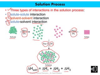_CHAPTER3_Physical chemistry_Premidical _Solutions.pdf