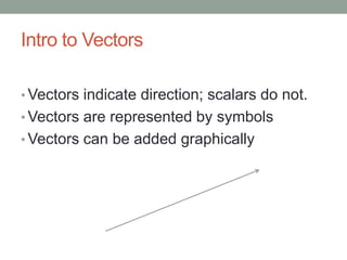 Chapter3physics | PPTX