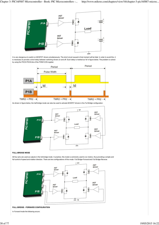 Chapter 3 pic16 f887 microcontroller - book_ pic microcontrollers - programming in c | PDF